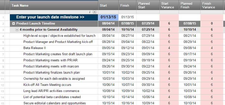 Smartsheet Tips: Tracking Baseline Schedule Variance | Smartsheet