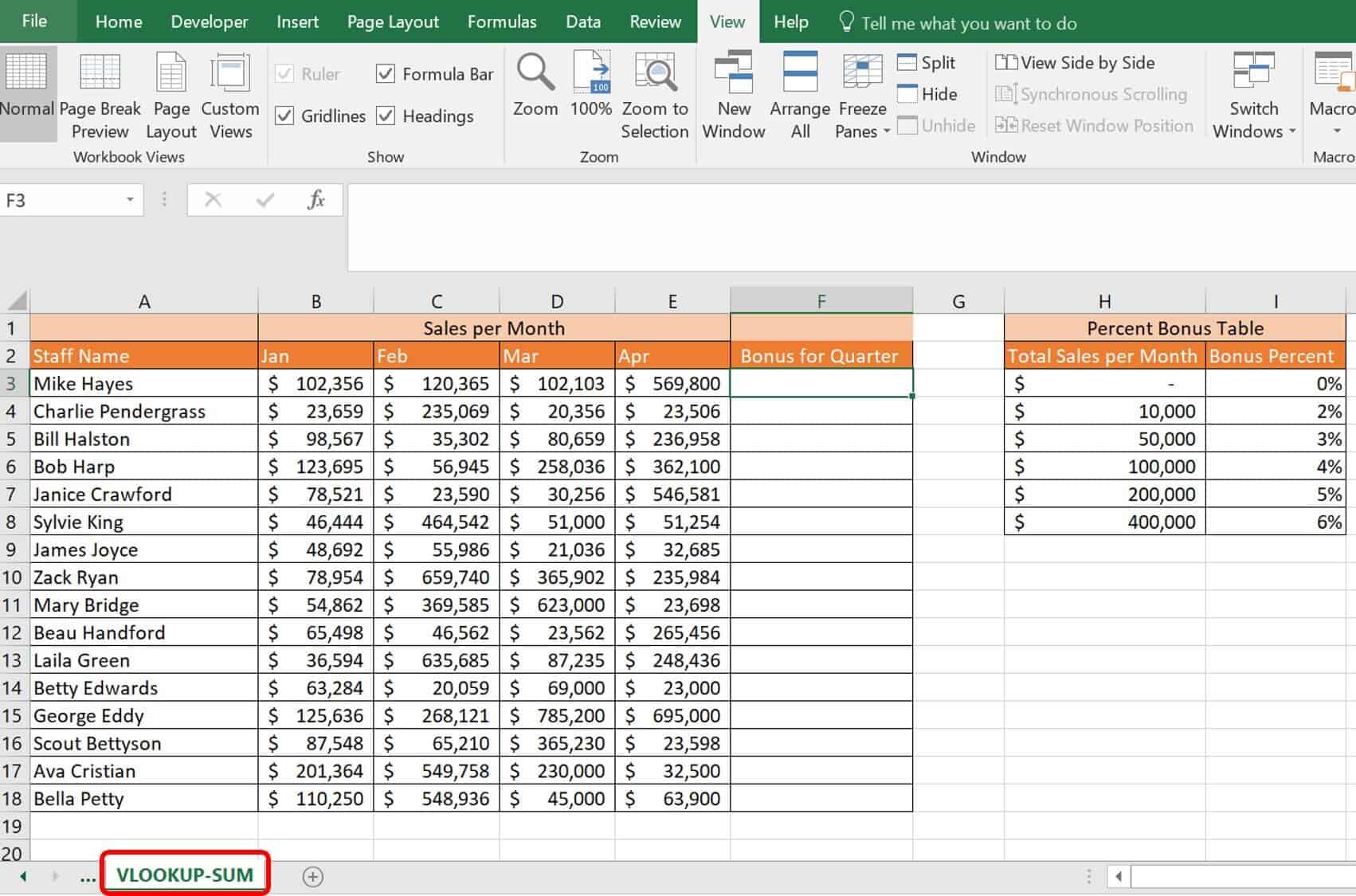 Master VLOOKUP Multiple Criteria And Advanced Formulas Smartsheet