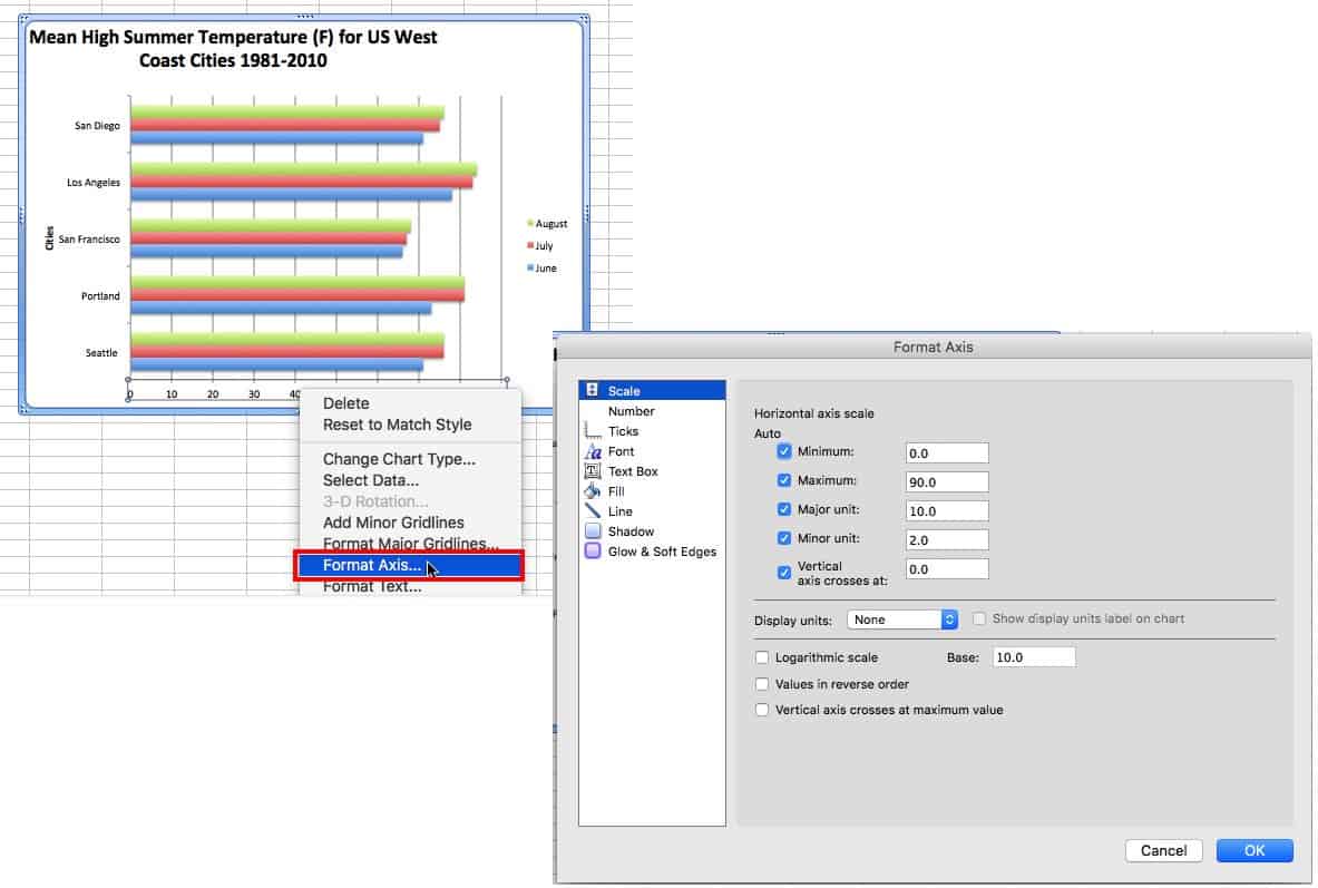 How To Make A Bar Chart In Excel Smartsheet