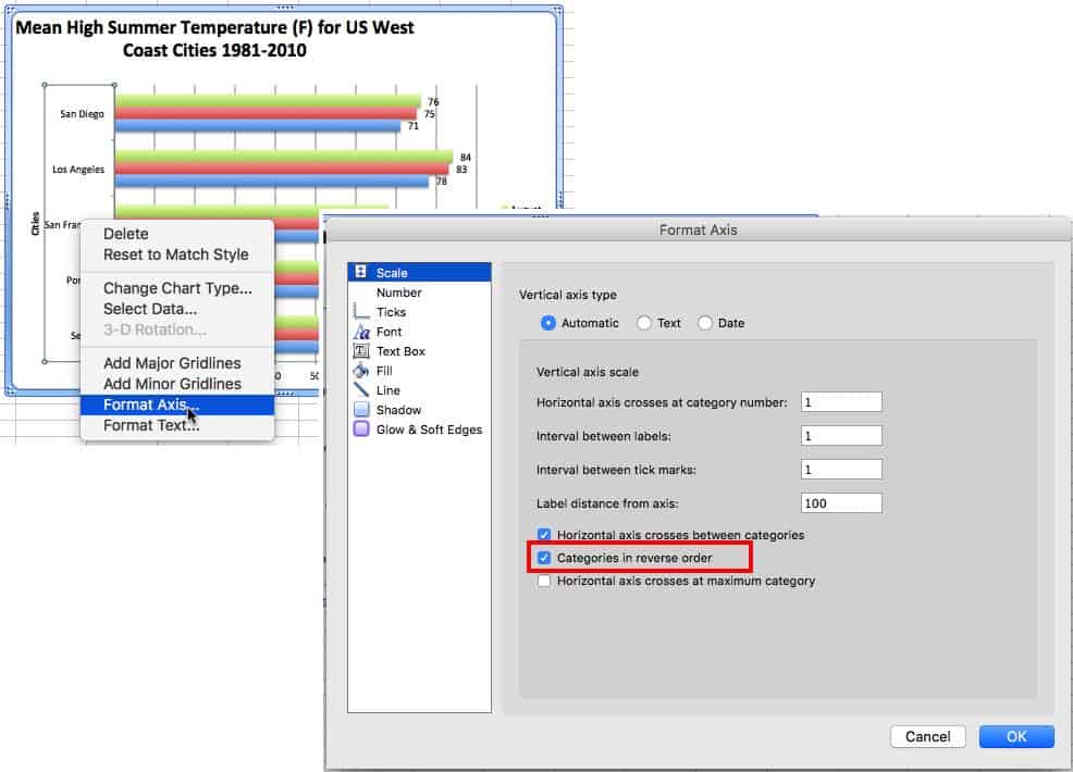 How To Insert Text Box In Excel 2010 Chart For Mac