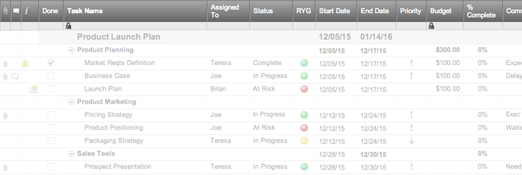 Create Your Own Solution | Smartsheet