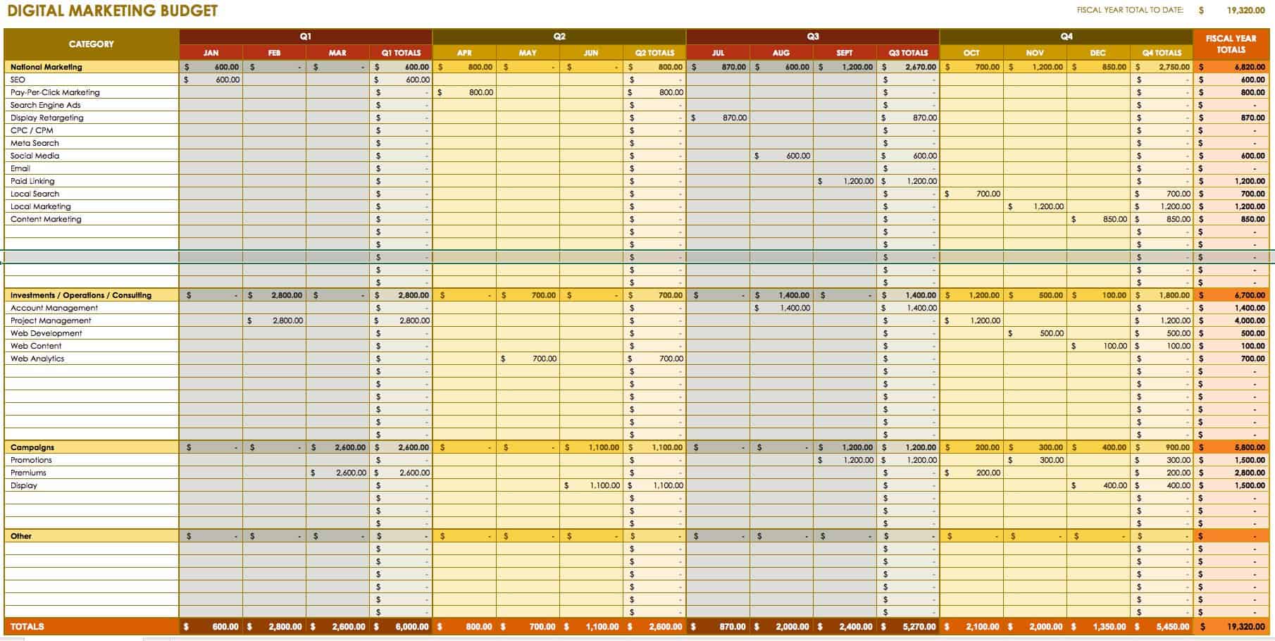 12 Free Marketing Budget Templates 12 Free Marketing Budget Templates