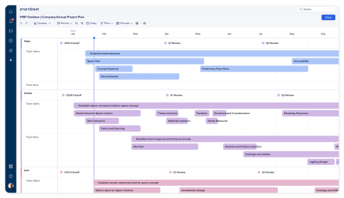Timeline creation made easy | Smartsheet