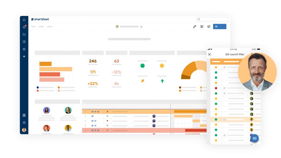 Modern Project & Work Management Platform | Smartsheet