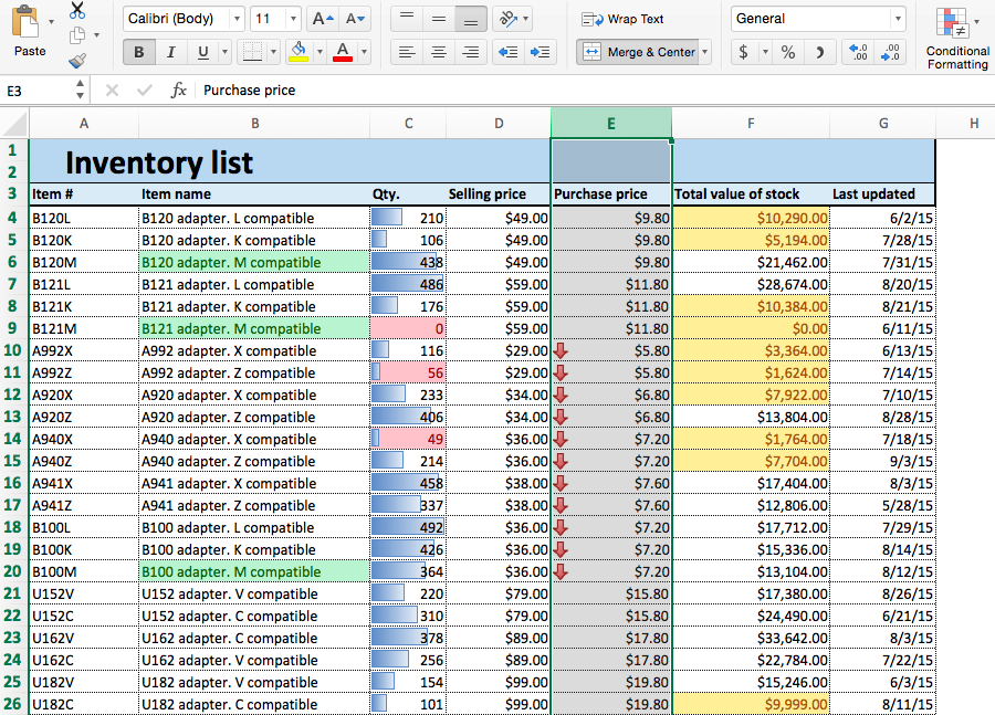 Excel Conditional Formatting How-To | Smartsheet