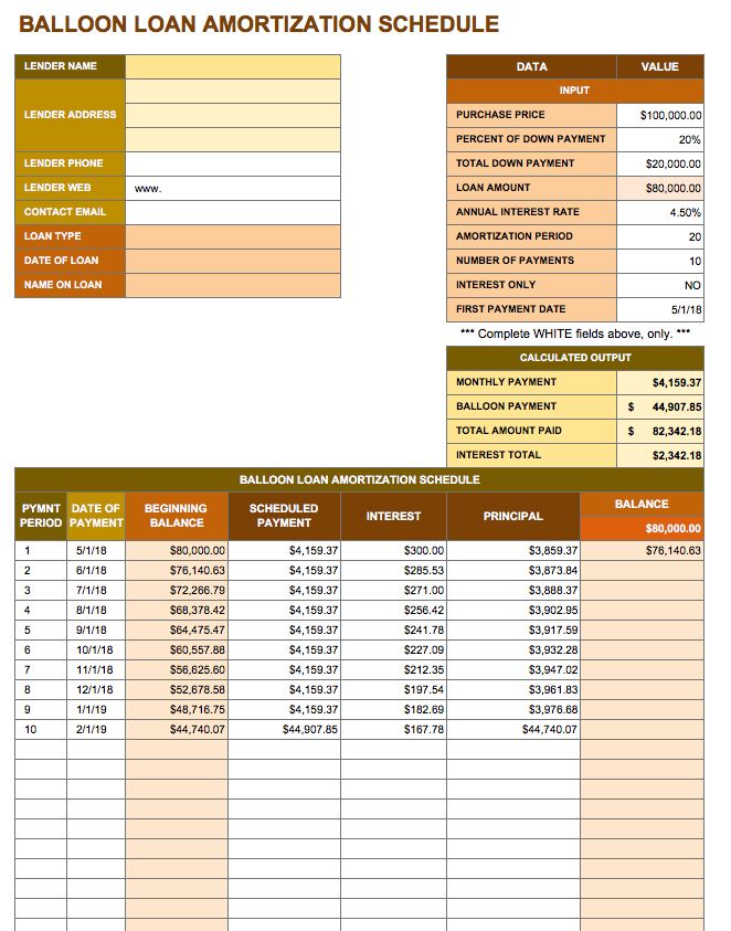 Free Excel Amortization Schedule Templates Smartsheet Free Excel Amortization Schedule Templates Smartsheet