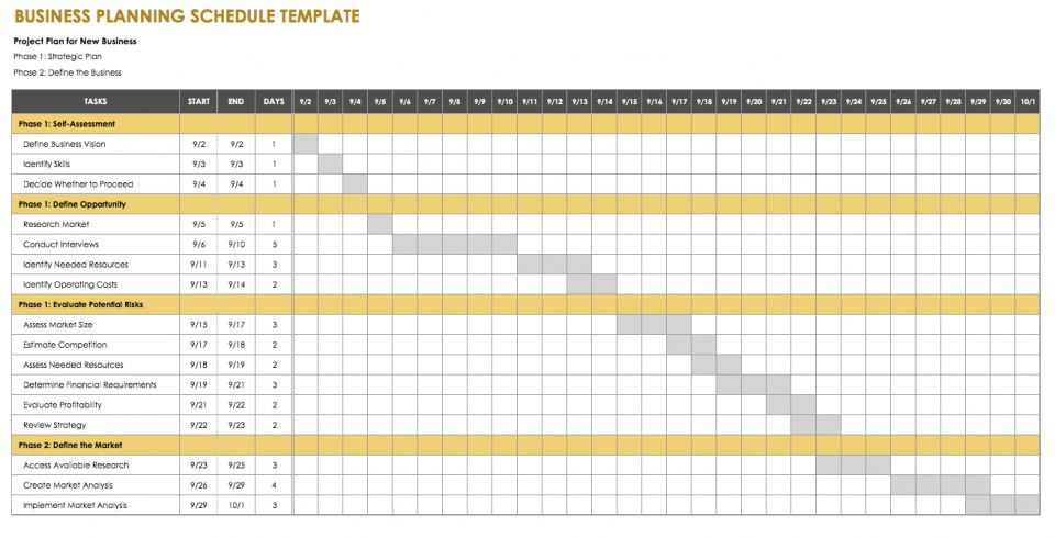 Business Plan Financial Template Excel Financial Plan Template 2019 Business Plan Financial Template Excel Financial Plan Template 2019