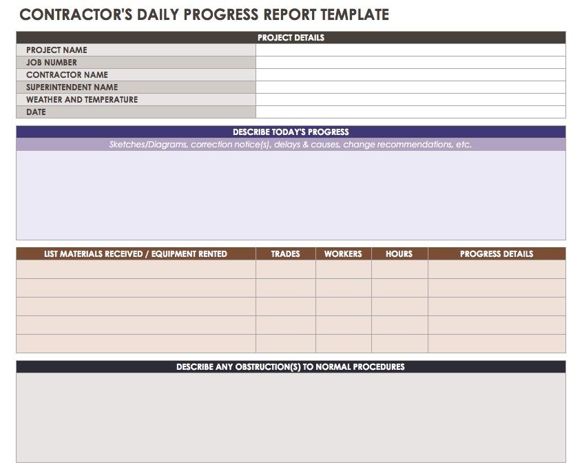 Project Work Report Sample Daily Work Report Template 2019 01 30 Project Work Report Sample Daily Work Report Template 2019 01 30