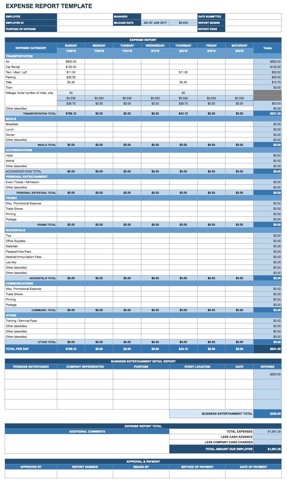 Expense Tracker Template Google Sheets Expense Tracker Template Google Sheets