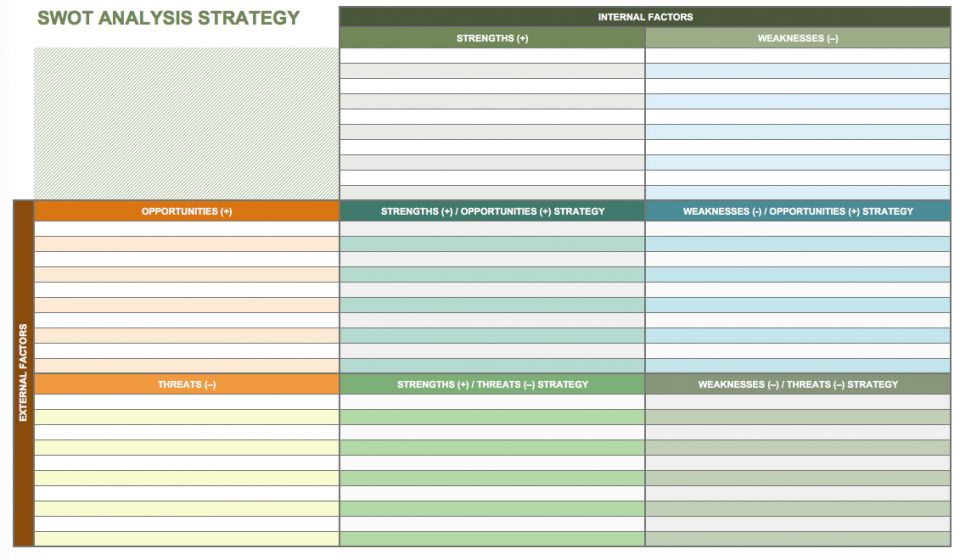 Free Communication Strategy Templates and Samples | Smartsheet