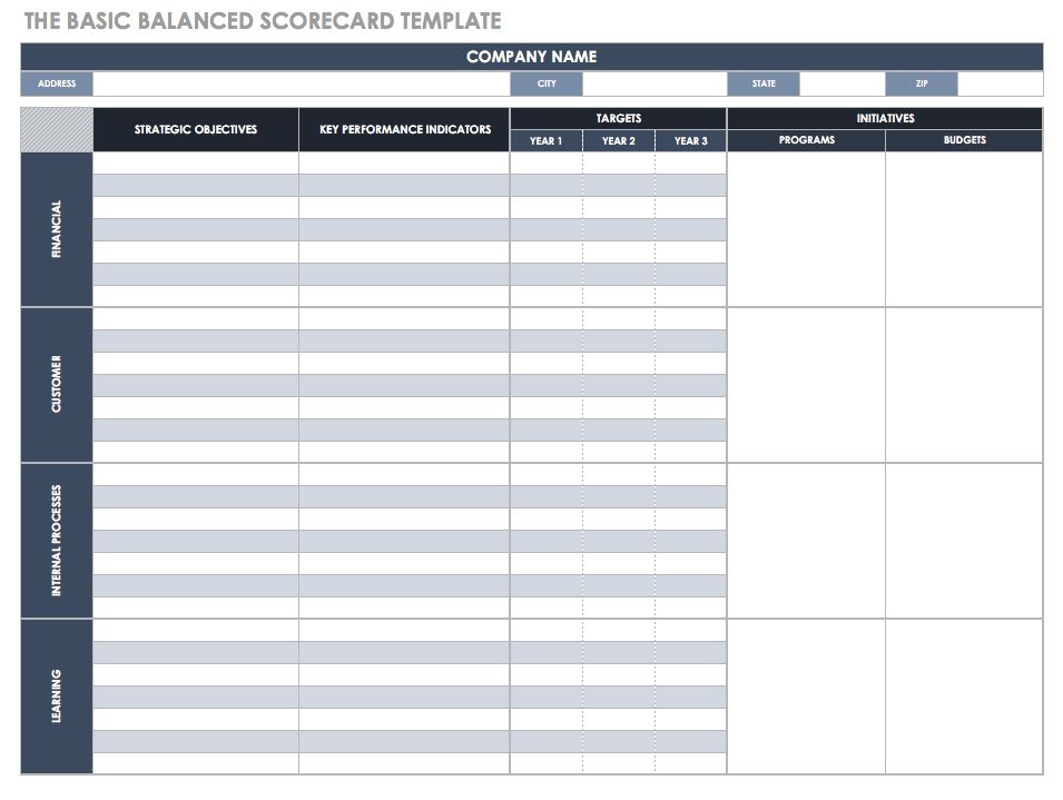 Balanced Scorecard Examples And Templates Smartsheet Balanced Scorecard Examples And Templates Smartsheet