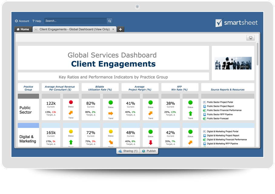 Customer Onboarding Expert Tips and Tools | Smartsheet